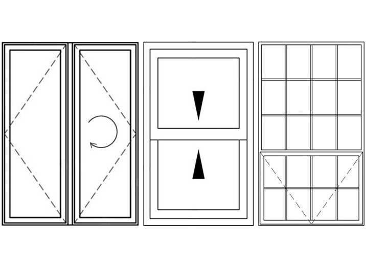Understanding Basic Window Configurations